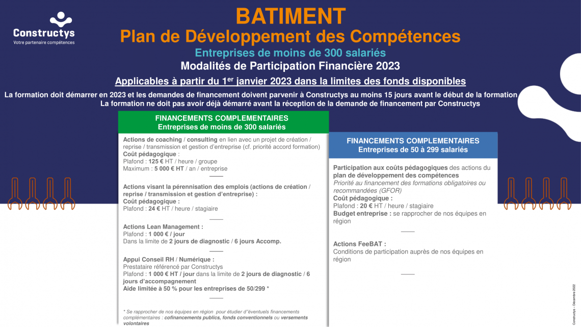 Prise en charge de vos formations : Les critères 2023 ・ CAPEB